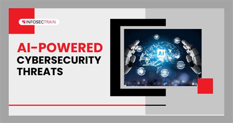 Ai Powered Cybersecurity Threats