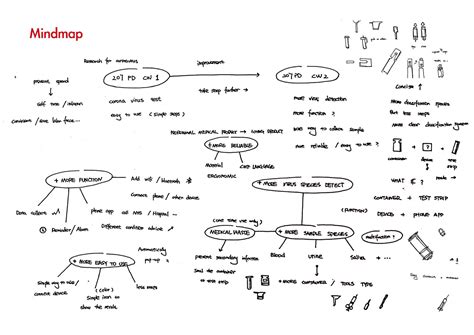 Covid 19 Portable Test Strip On Behance