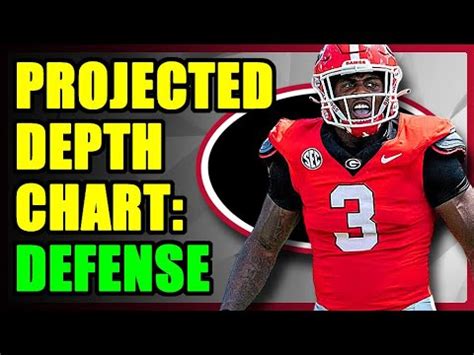 Georgia 2025 Projected Depth Chart: Defense - YouTube