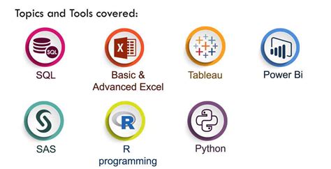 1 Business Data Analytics Certification Training Courses Excelr