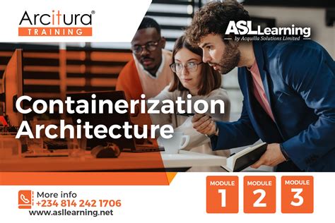 Containerization Architecture 3 Modules Asl Learning