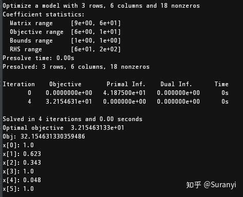 gurobi 高效数学规划引擎 python 配置使用及建模实例 知乎