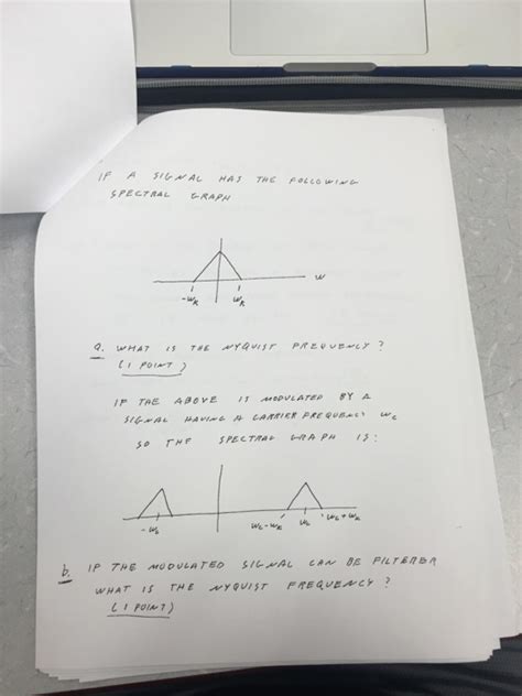 Solved If A Signal Has The Following Spectral Graph What Is Chegg