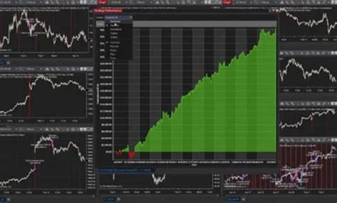 develop you a custom ninjatrader 8 tool strategy zerodha by rojullun