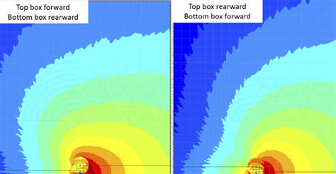 12 Crossroads Array Developing A Novel Subwoofer Array Approach In
