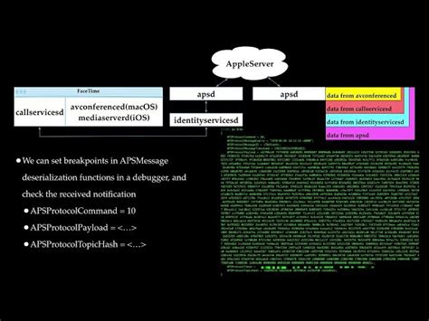 Remote Code Execution RCE Online Courses For Explore Free Courses Certifications