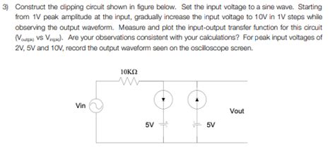 Solved Construct The Clipping Circuit Shown In Figure Chegg