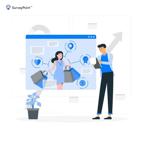 Introduction To Descriptive Design Research Surveypoint