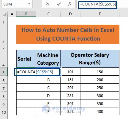 How To Auto Number Cells In Excel Methods ExcelDemy