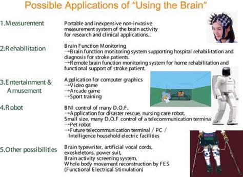 BCI Brain Computer Interface Bob On Medical Device Software