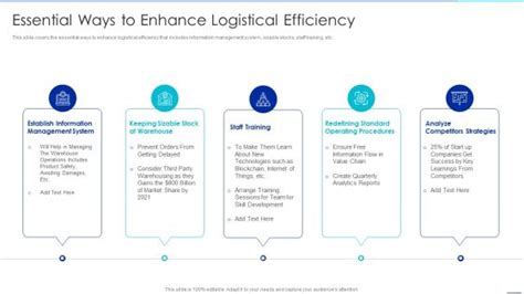 Optimizing Logistics Management Process Powerpoint Templates Slides