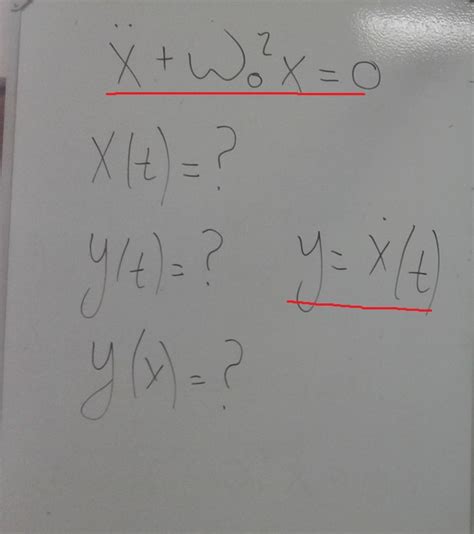 Differential Equations Plotting Solution Dsolve Mathematica Stack