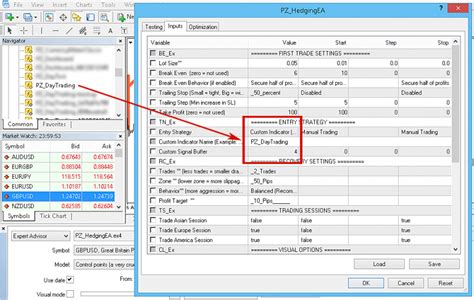 How To Trade Day Trading Signals With Hedging Ea Pz Trading Blog