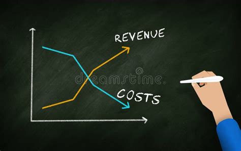 Increase Revenue Decrease Stock Illustrations 731 Increase Revenue