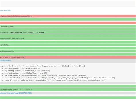 An Automation Framework Using Selenium With Java Upwork