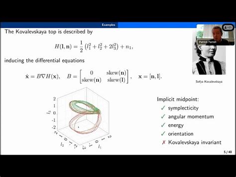 Free Video Designing Conservative And Accurately Dissipative Numerical Integrators In Time From