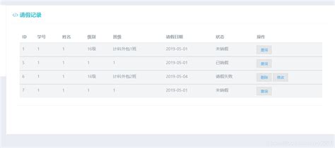 学生请假管理系统（jspservlet）学生请假系统英文 Csdn博客
