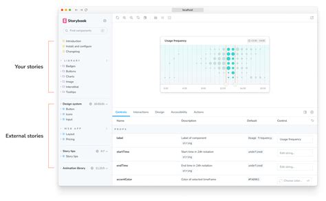 Storybook Composition · Issue 635 · Reearth Resium · Github