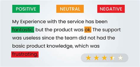 Understanding Text Annotation Process For Sentiment Analysis