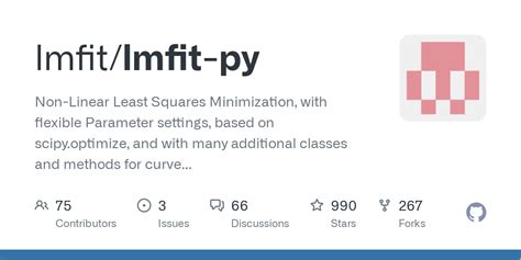 Lmfit Pymodelspy At Master · Lmfitlmfit Py · Github