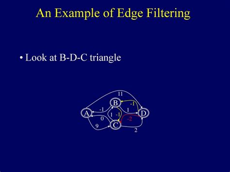 Temporal Plan Execution Dynamic Scheduling And Simple Temporal Networks Brian C Williams J6