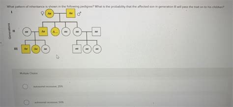Solved What Pattern Of Inheritance Is Shown In The Following