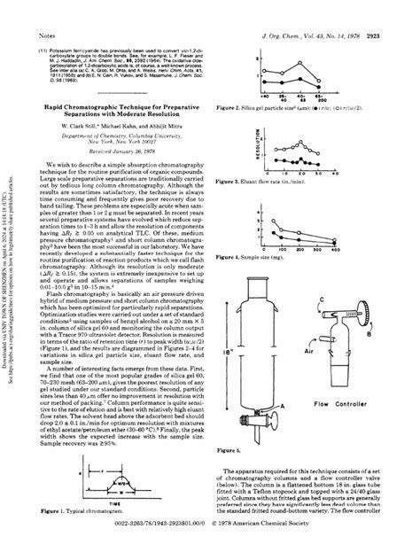Still Et Al 2002 Rapid Chromatographic Technique For Preparative Separations With Moderate