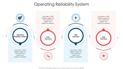 Operating Reliability System In Powerpoint And Google Slides Cpp PPT