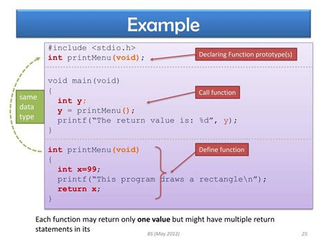 Ppt Chapter 6 Functions Modular Programming Powerpoint