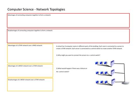Gcse Computer Science 9 1 Network Topology Worksheet Teaching Resources