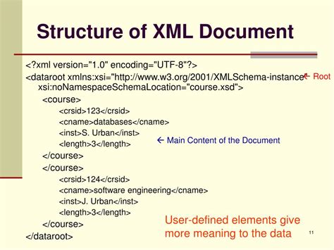 Ppt Tools For Memory Semantic Content Xml Powerpoint Presentation