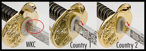 Marine Corps Nco Sword Diagram Largest Collection Ids Deutschland De