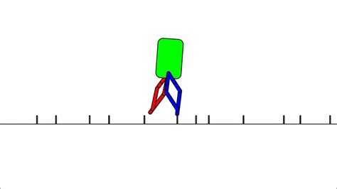 Dynamic Walking On Stepping Stones With Gait Library And Control