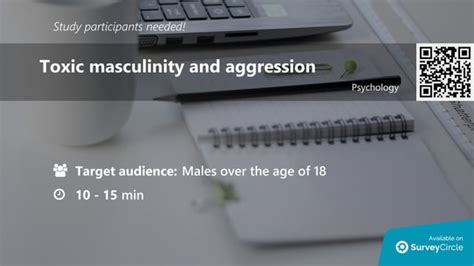Hyper Masculinity And Aggression Rsurveycircle