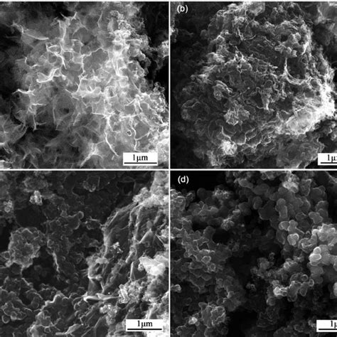 Schematic Of The Self Propagating High Temperature Synthesis System