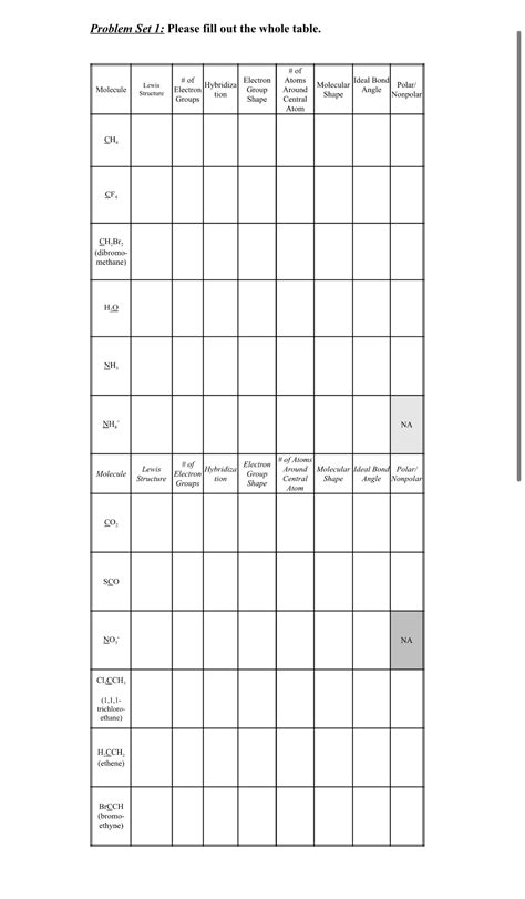 Solved Problem Set 1 Please Fill Out The Whole Chegg Com
