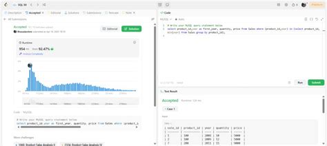 sql leetcodesql dataanalytics 50daysofsql sqlchallenge