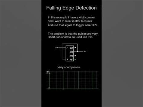 Falling Edge Detector Edge Detection Circuit Design Detector
