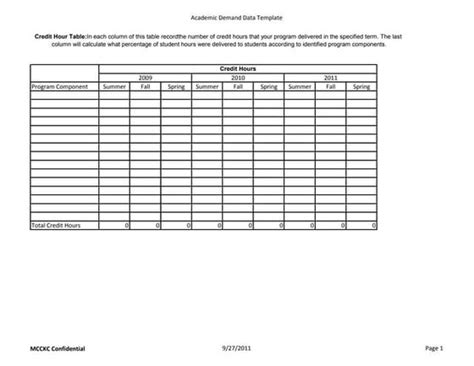 Academic Demand Data Template Xlsx