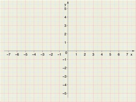 4 Quadrant Graph Paper
