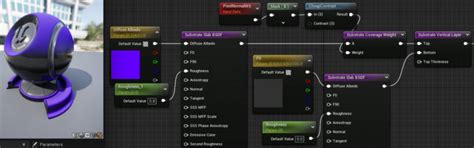 【ue5】substrate Material の使い方 入門編 メタタイムcg
