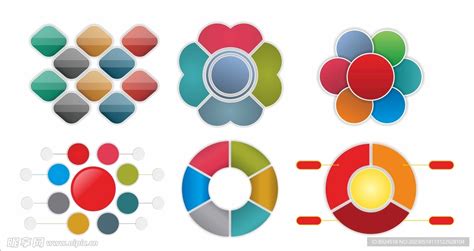 立体图表 思维导图设计图 广告设计 广告设计 设计图库 昵图网