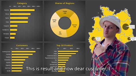 Automate Excel Tasks And Create Custom Dashboards By Jozibell Fiverr