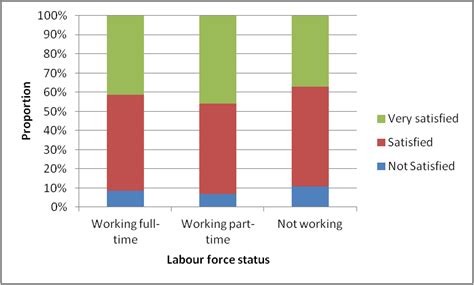 Sex Drugs And Economics October
