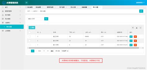 java ssm mysql水费管理系统 ssm水费管理 csdn博客