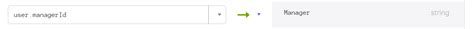The Manager Attribute From Okta Is Not Synced To Office 365