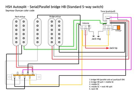Pickups Wiring HSH Autosplit Serial Parallel Switch Push Pull Daniele Turani