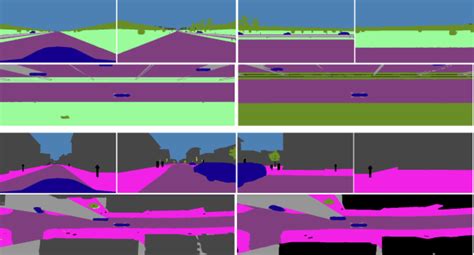 Figure 1 From End To End Bev Perception Via Homography Matrix Semantic Scholar