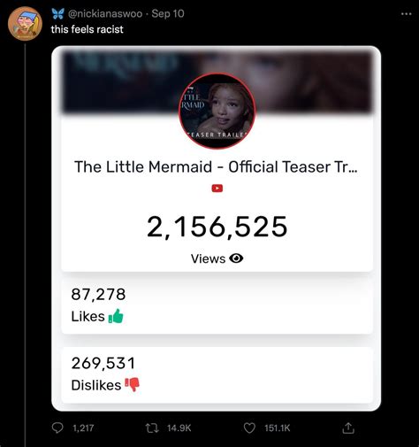 This Feels Racist The Part Where Ariel Says X Know Your Meme