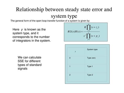 PPT Transient And Steady State Response Cont PowerPoint Presentation ID